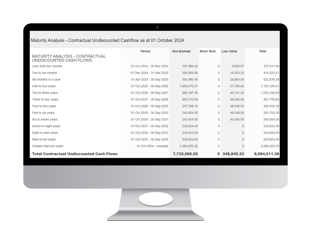IFRS 16 in Practice: A Worked Example - Nomos One